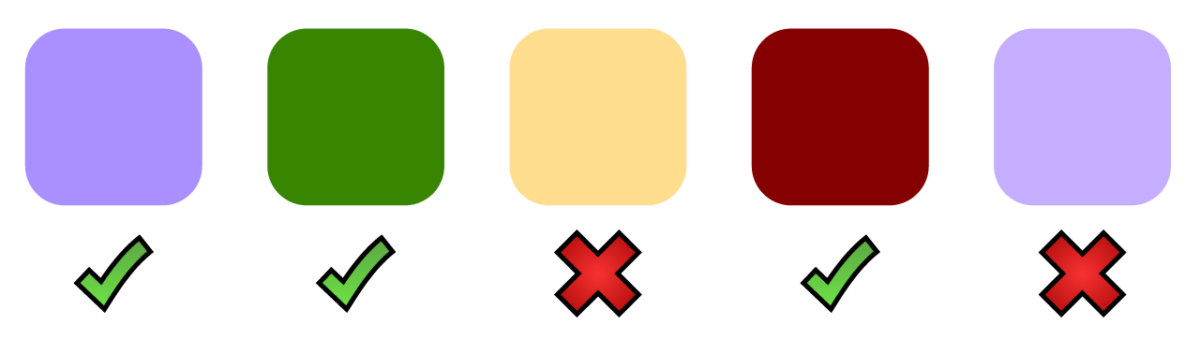 The Pros and Cons of the PAC 2021 Color Contrast Check – Chax ...