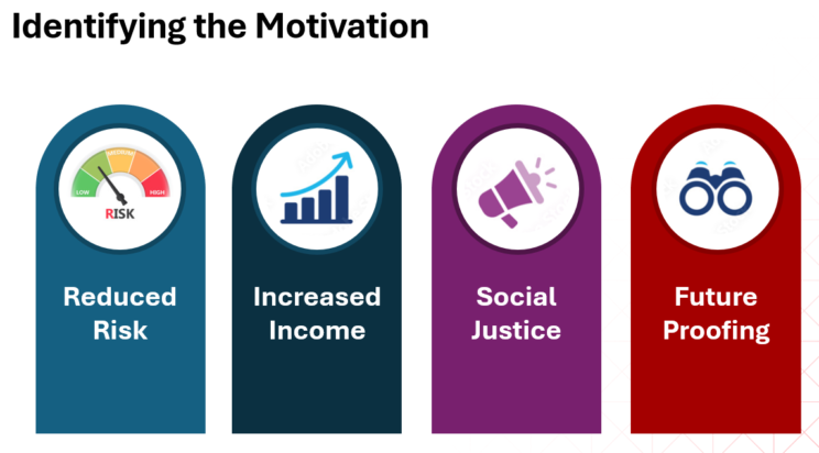 Unlocking C-Suite Motivation – Chax Accessibility Training